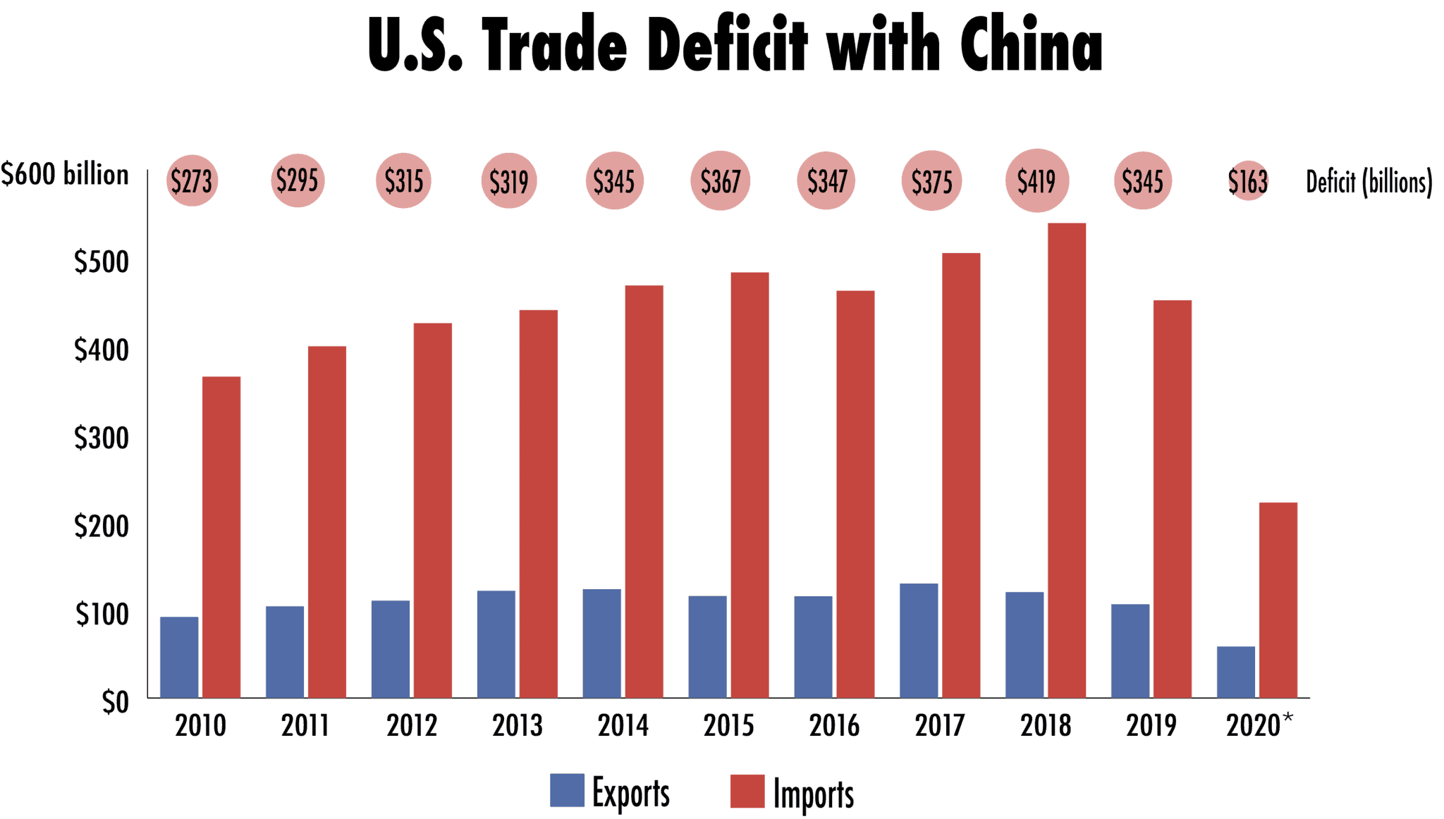 The 2020 Turning Point The Wire China The 2020 Turning Point The Wire China
