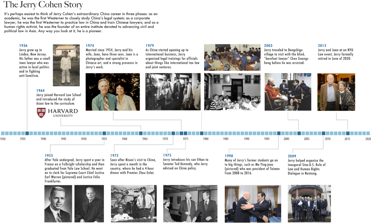 Mr. China - The Wire China
