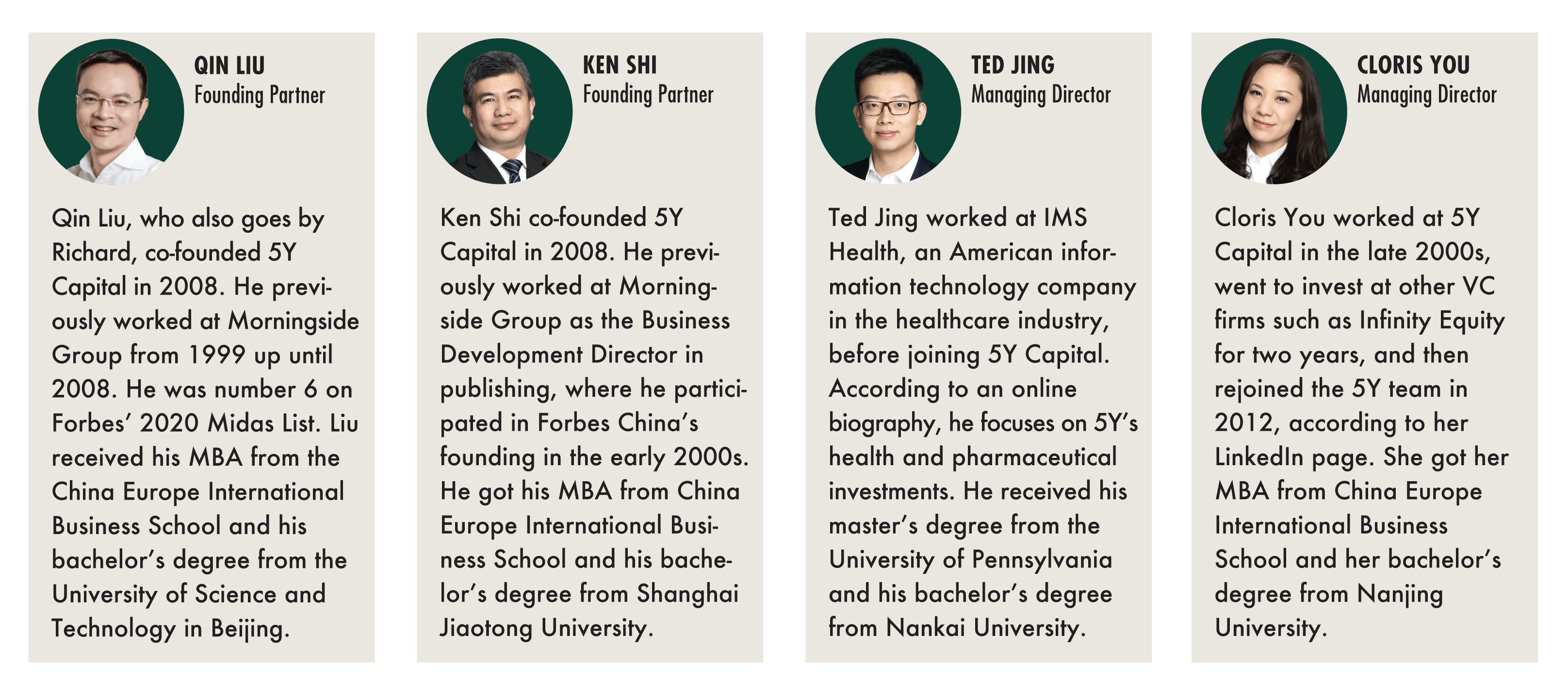 Who Is 5Y Capital? - The Wire China