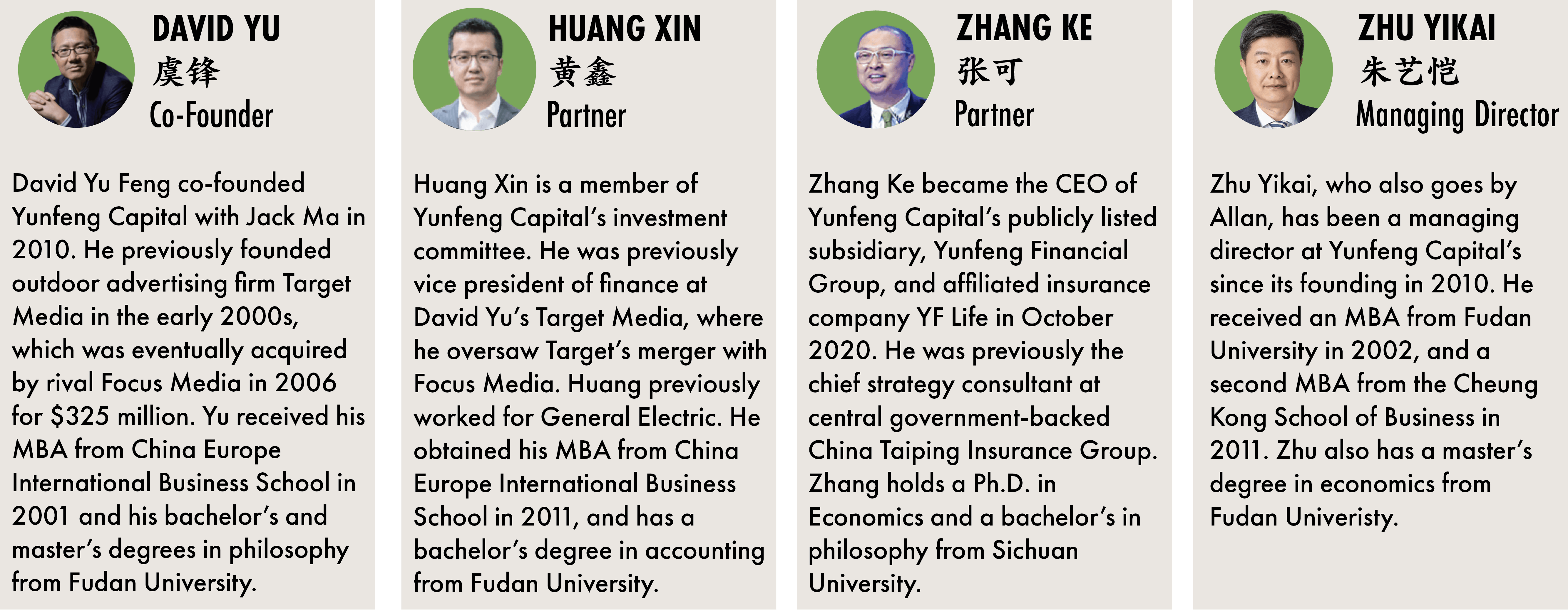 Who is Yunfeng Capital? - The Wire China