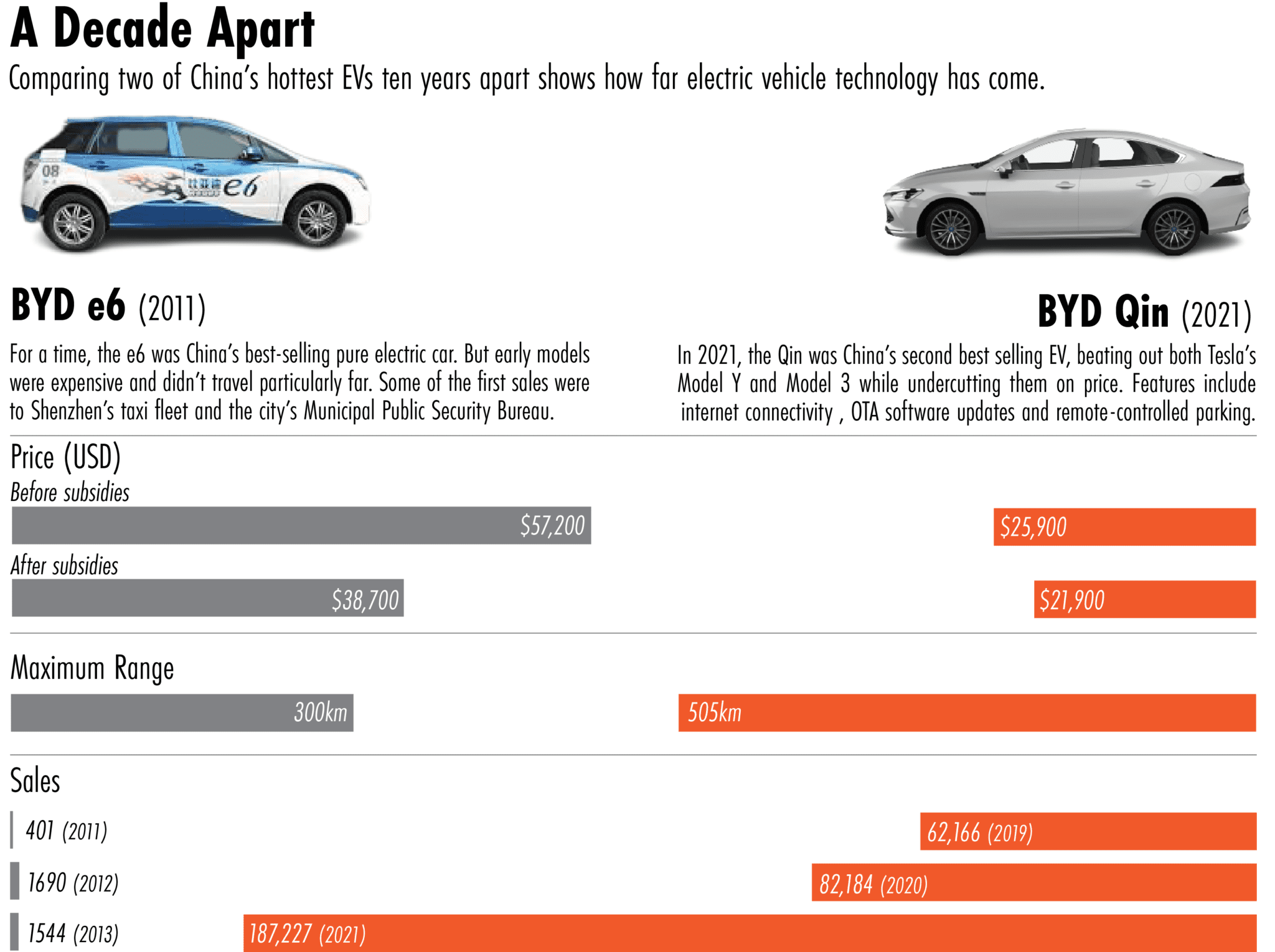 The Digital Paper Trail - The Wire China