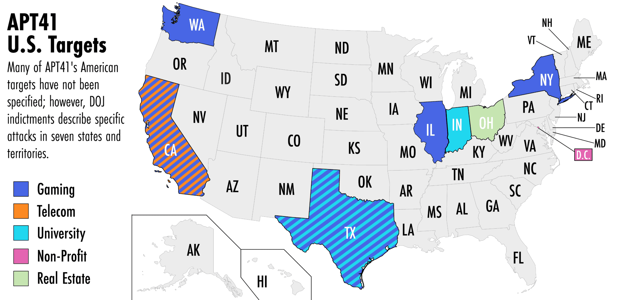 Who is APT41? - The Wire China