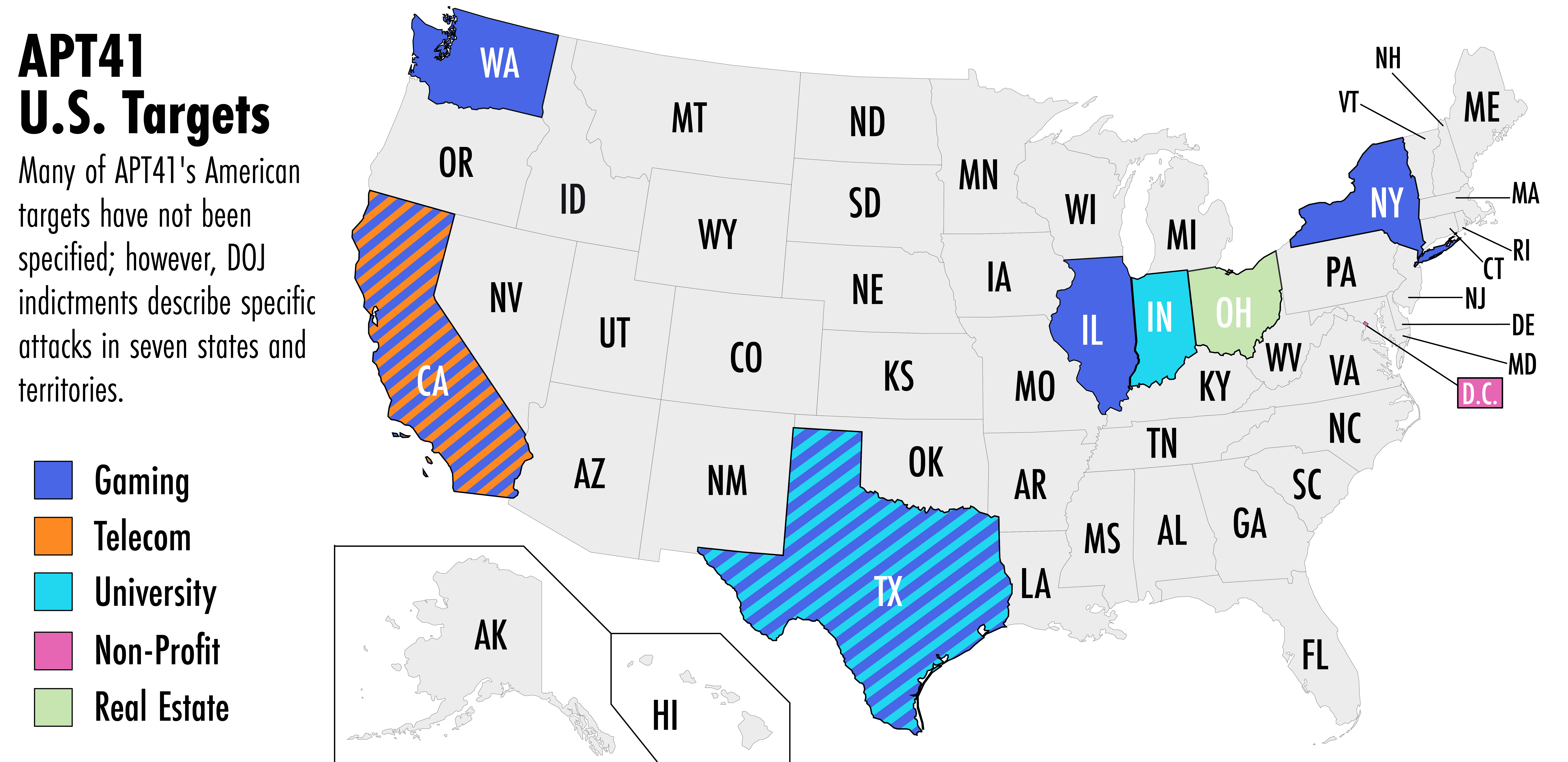 Who is APT41? - The Wire China