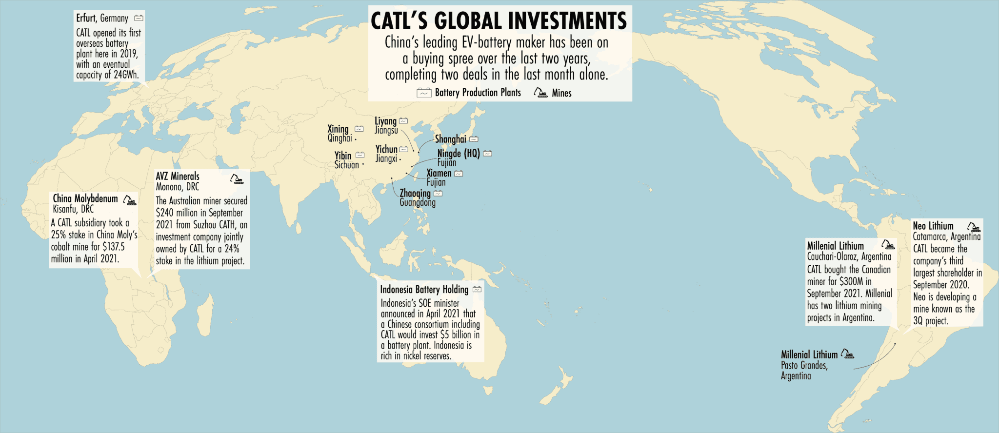 The Battery King - The Wire China