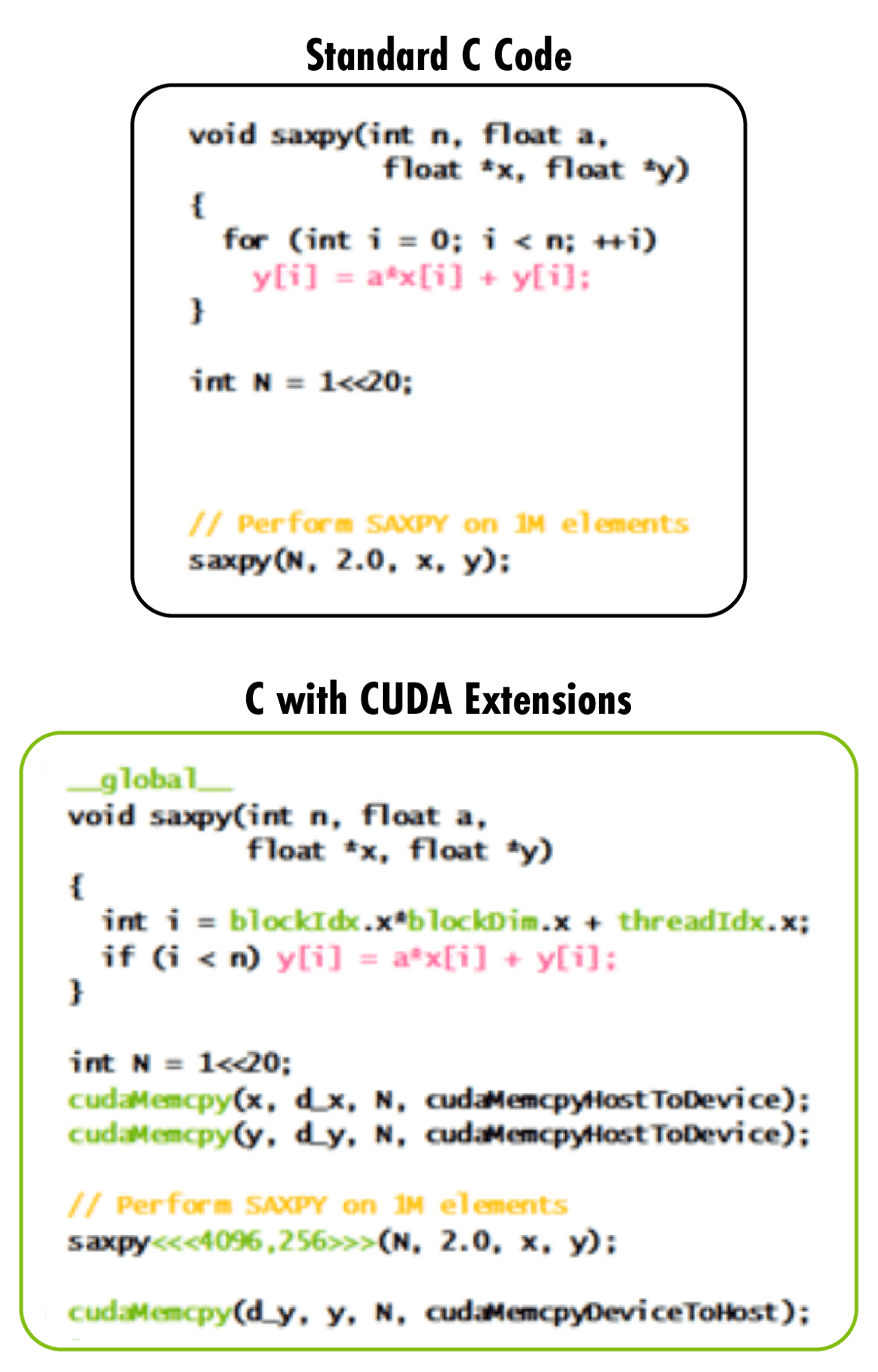 The AI Lockout - The Wire China
