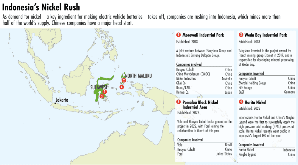 The Nickel Pickle - The Wire China