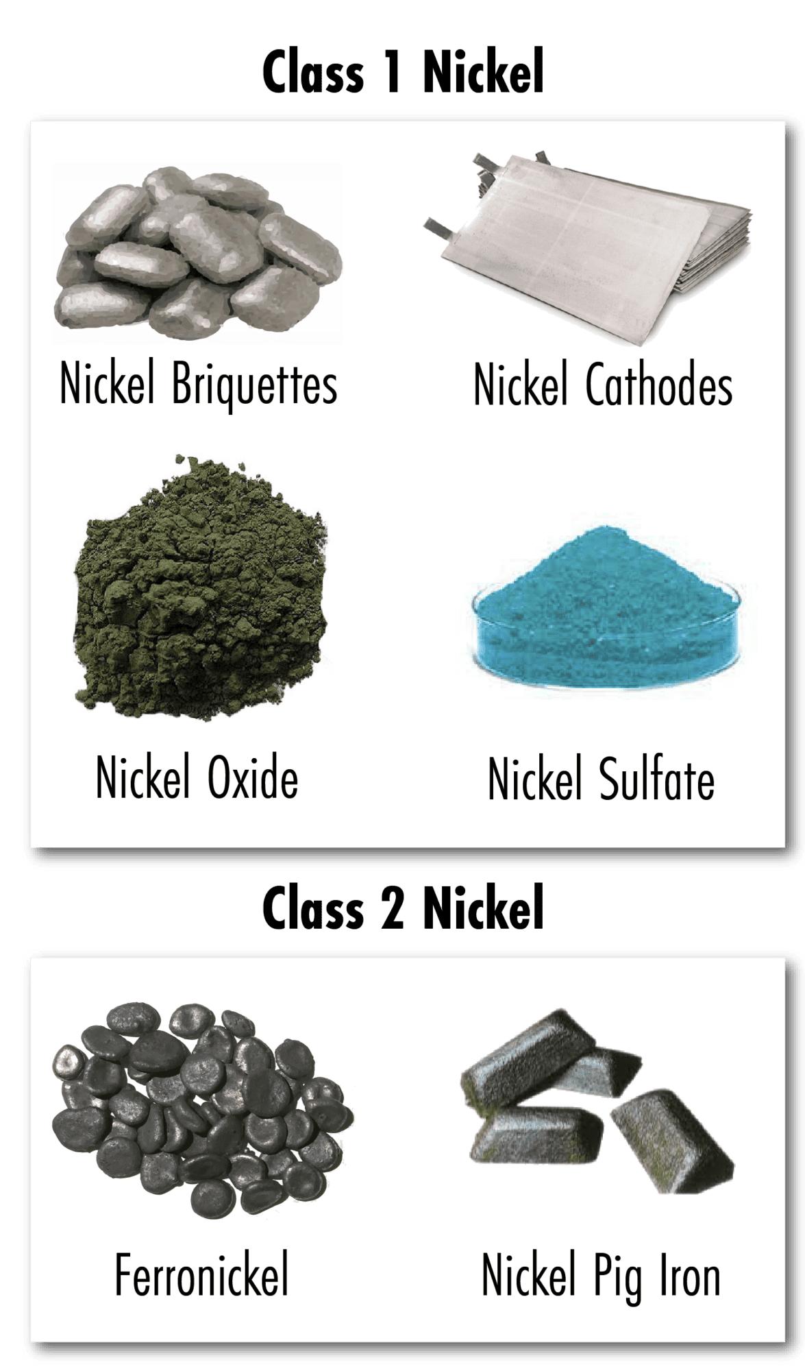 The Nickel Pickle - The Wire China