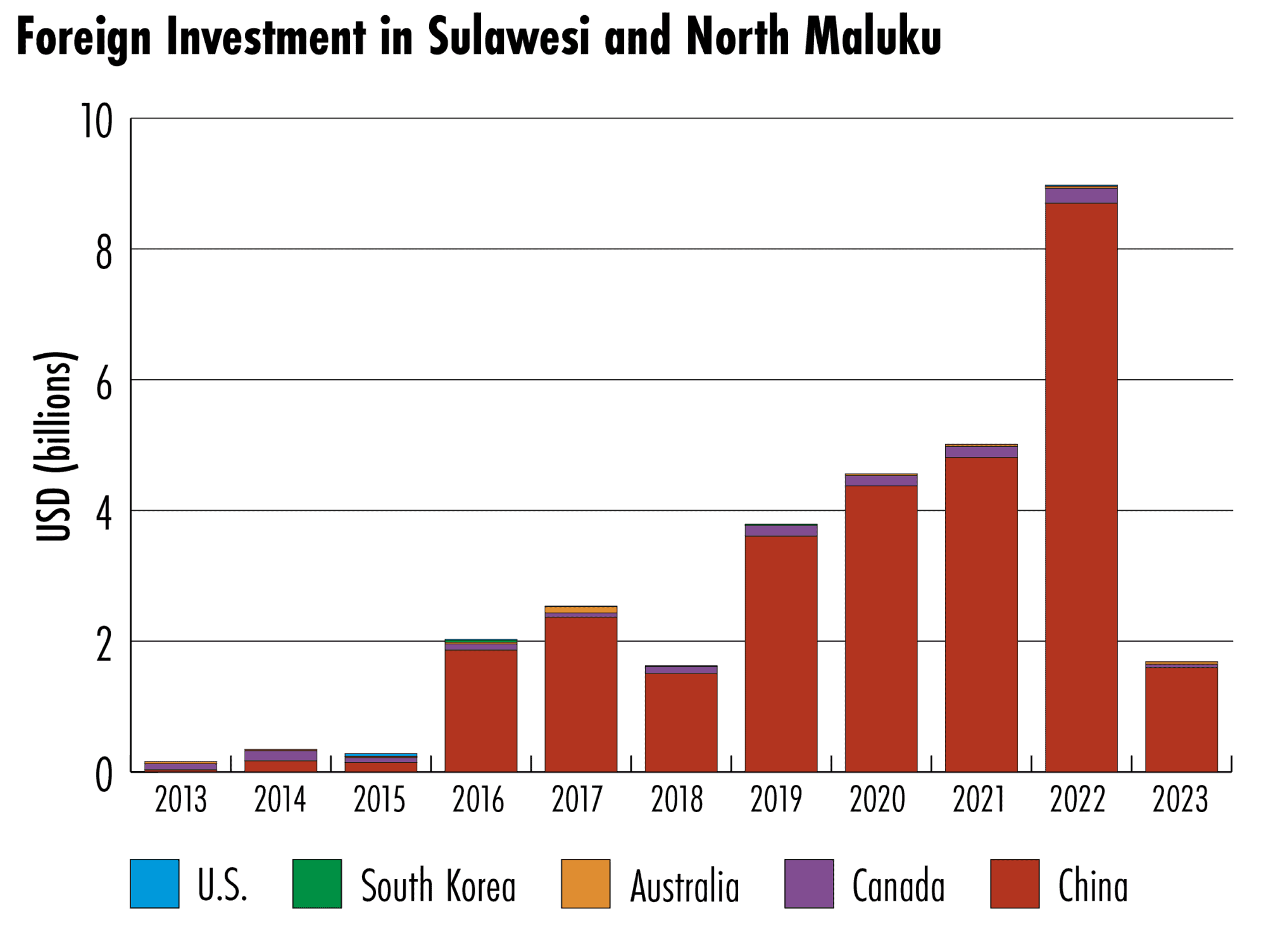 The Nickel Pickle – MineralPrices.com