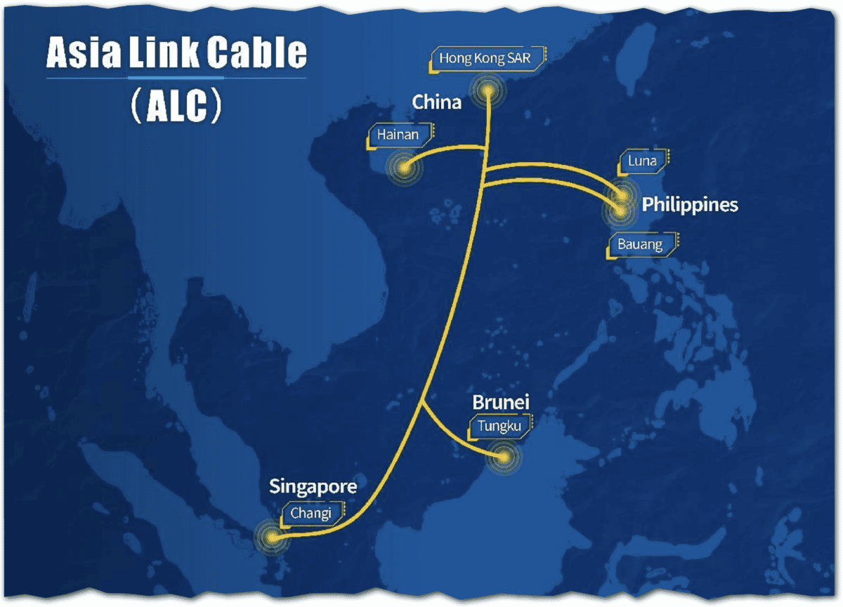 Cable Cutters - The Wire China
