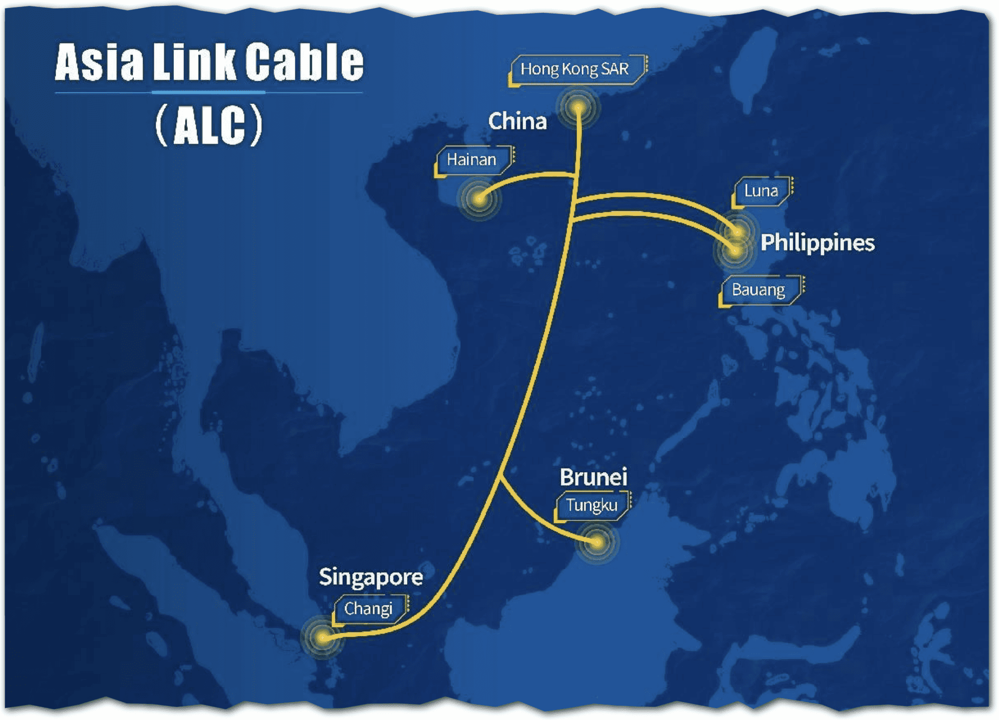 Cable Cutters - The Wire China
