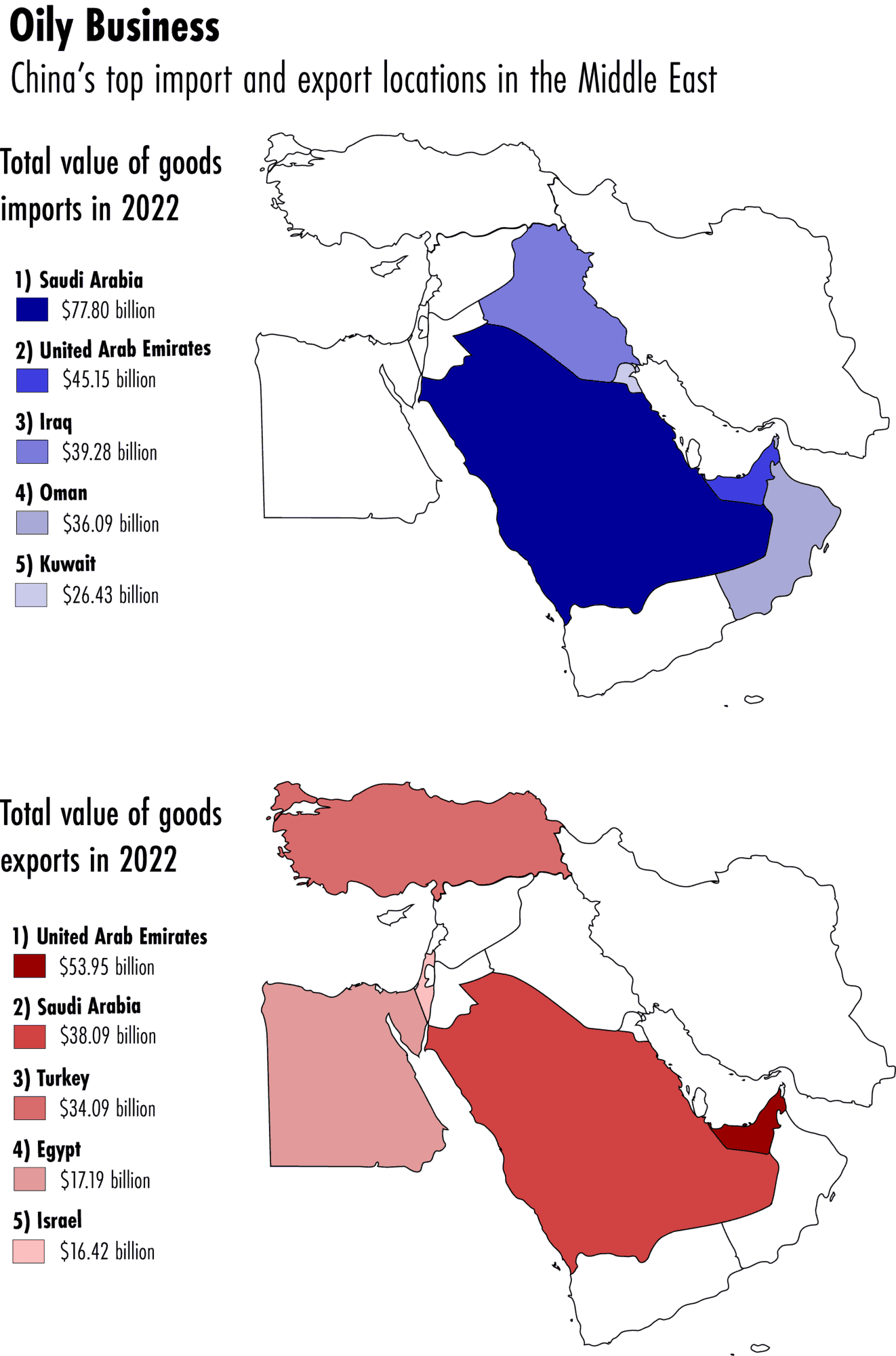China's Road to the Middle East - The Wire China