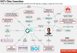 G42’s Ties To China Run Deep - The Wire China