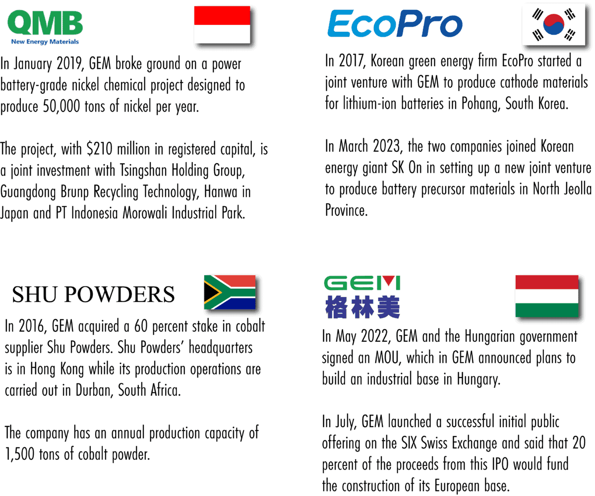 The Chinese Recycling Gem - The Wire China