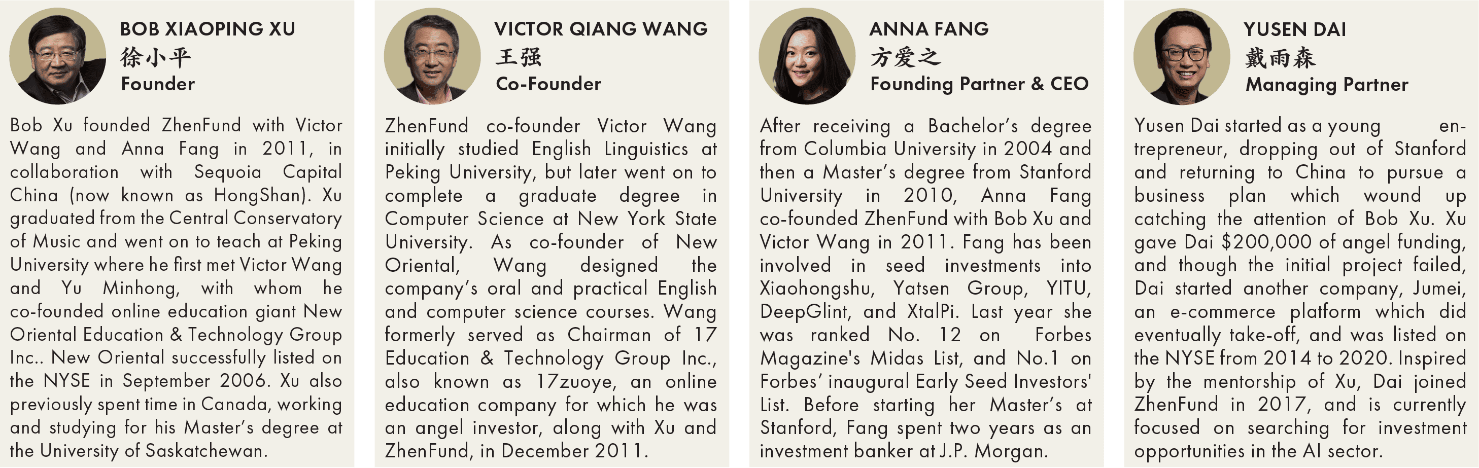 Who is ZhenFund? - The Wire China