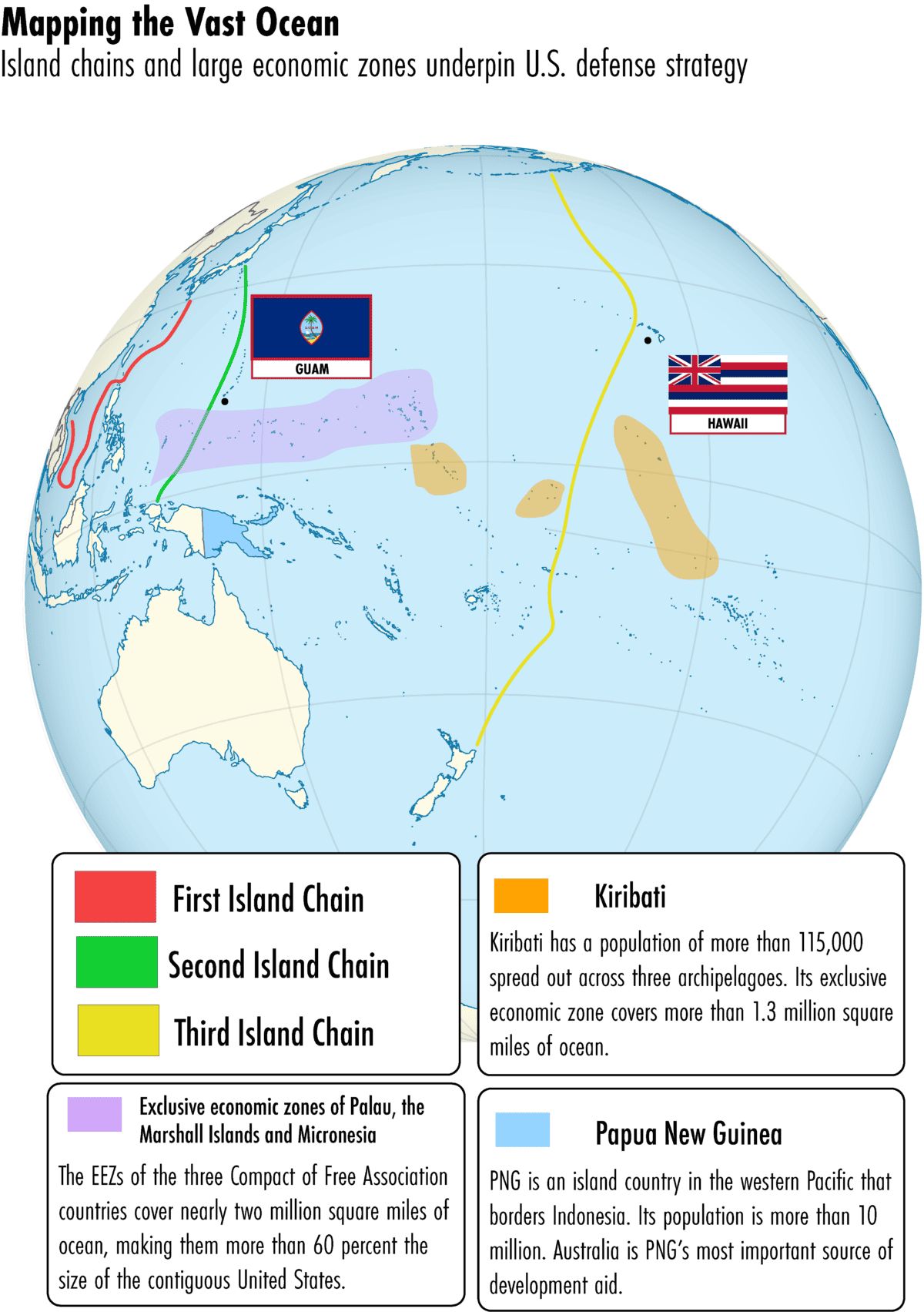 Wildcats & Black Sheep The Pacific Power Game - Wildcats & Black Sheep