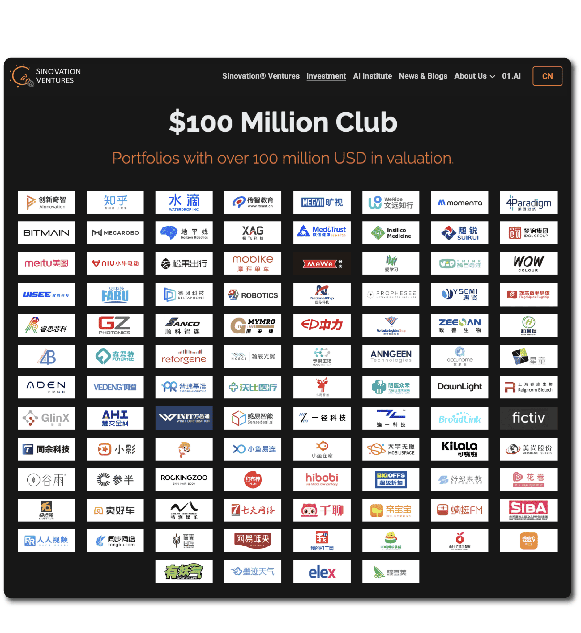 All In - The Wire China