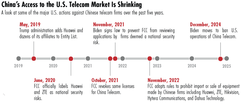 How Chinese Is TP-Link? - The Wire China
